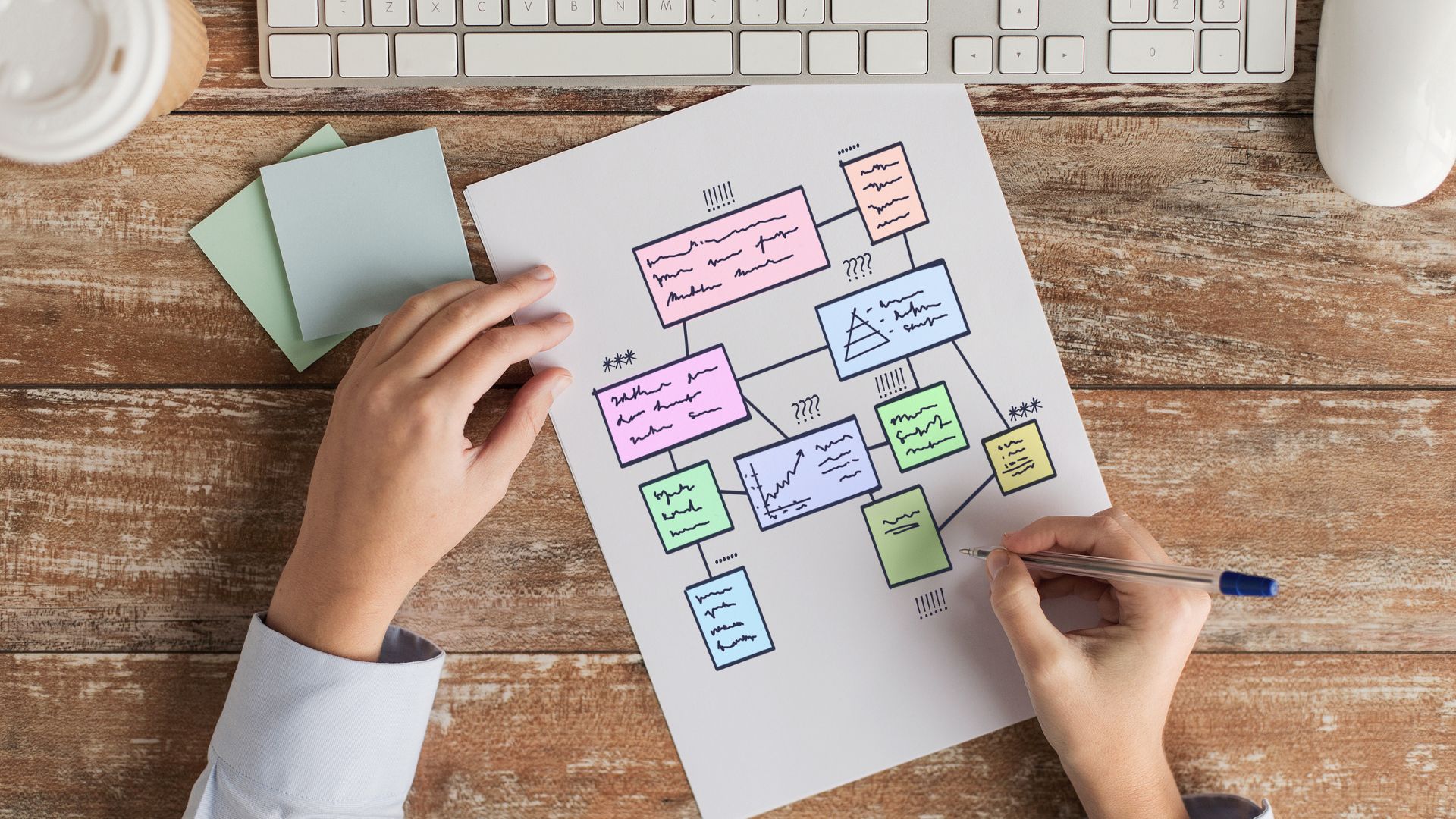 Cómo hacer un esquema: paso a paso con ejemplo - Blog de educalive